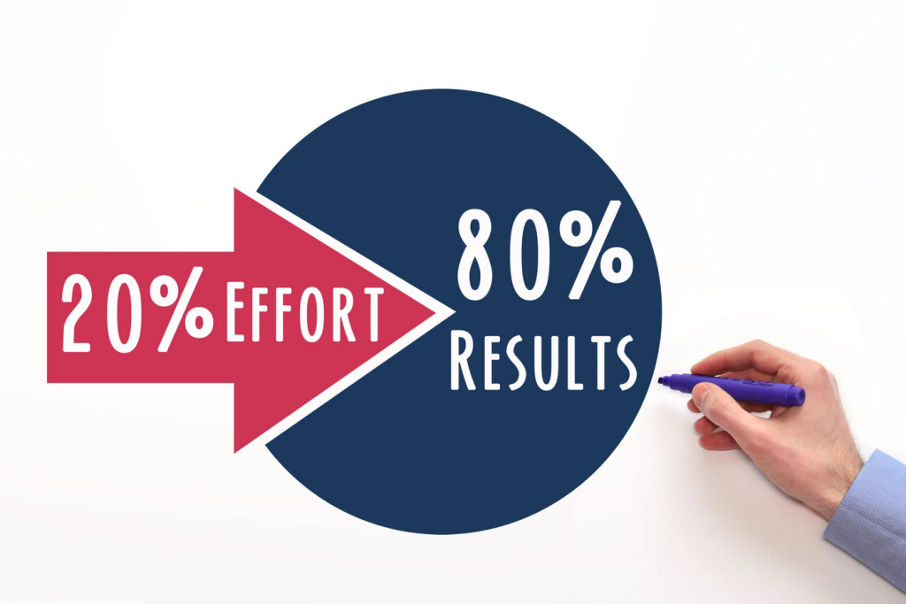 The Pareto principle is the 80/20 rule - Aletta Focus Marketing